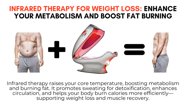 Infrared Therapy for Weight Loss: Body Lab Studio Guide