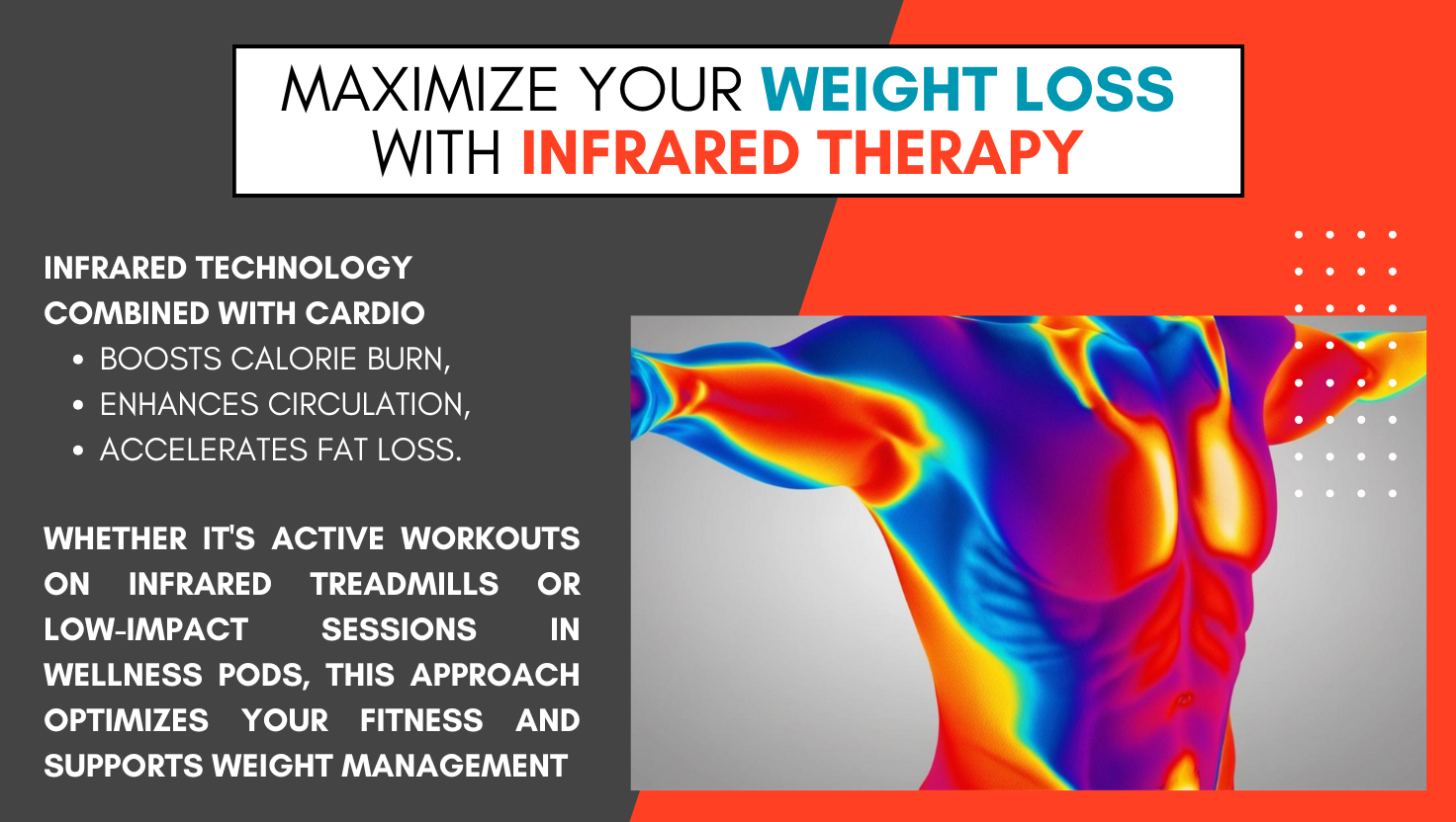Infrared Therapy for Weight Loss: Body Lab Studio Guide