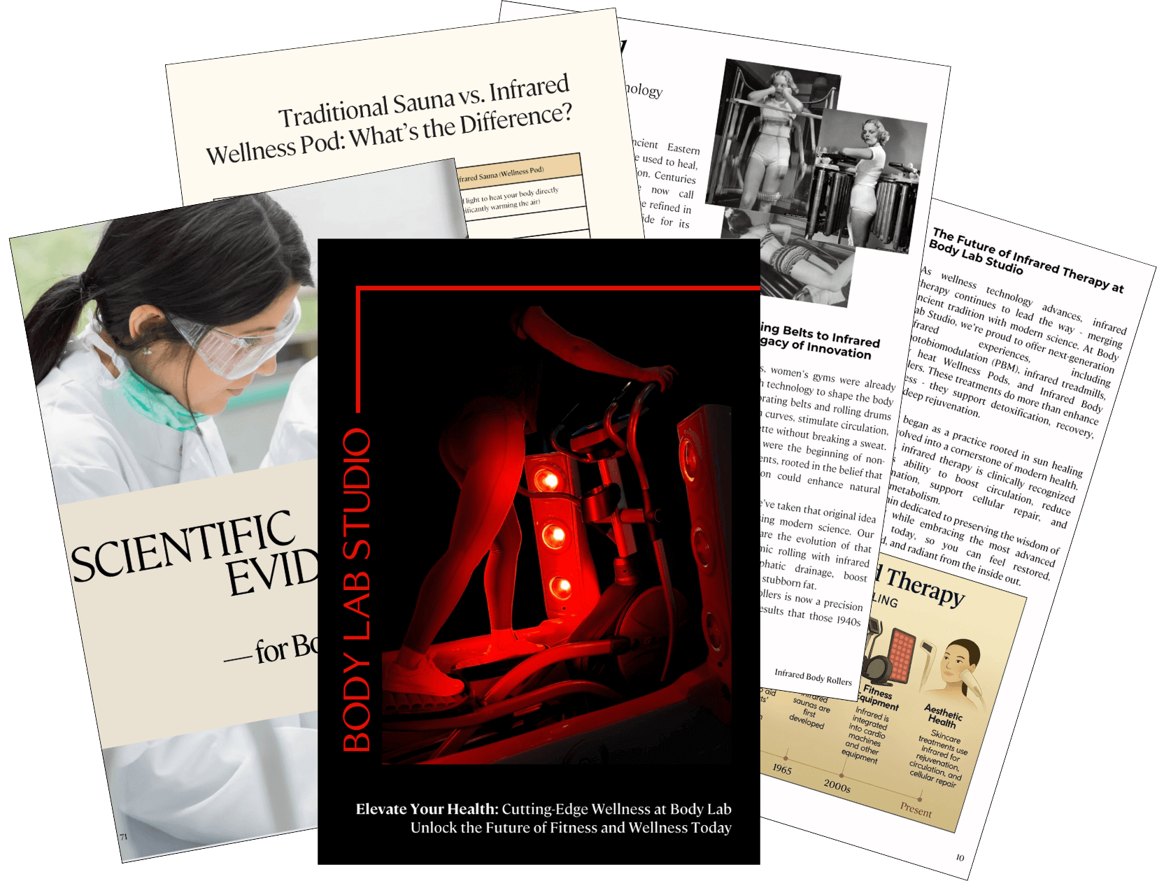 Infrared Therapy for Weight Loss: How It Works and Why It’s Gaining Popularity | Body Lab Studios